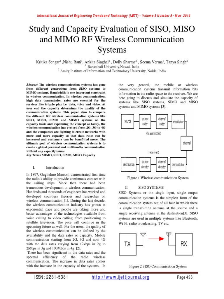 Study and Capacity Evaluation of SISO, MISO and MIMO RF Wireless ...