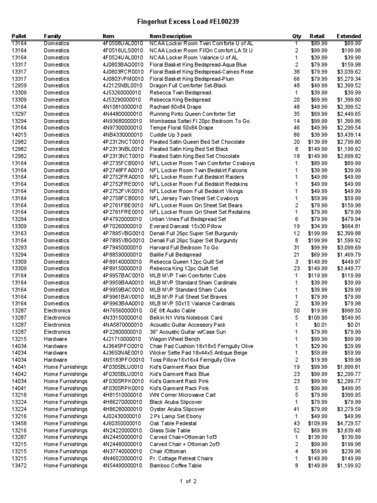 Fingerhut EL00239 | PDF | Furniture | Home