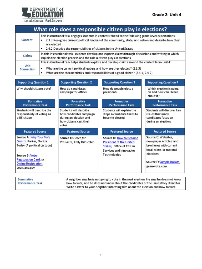Elections Lesson Plan | PDF | Voting | United States Presidential Election