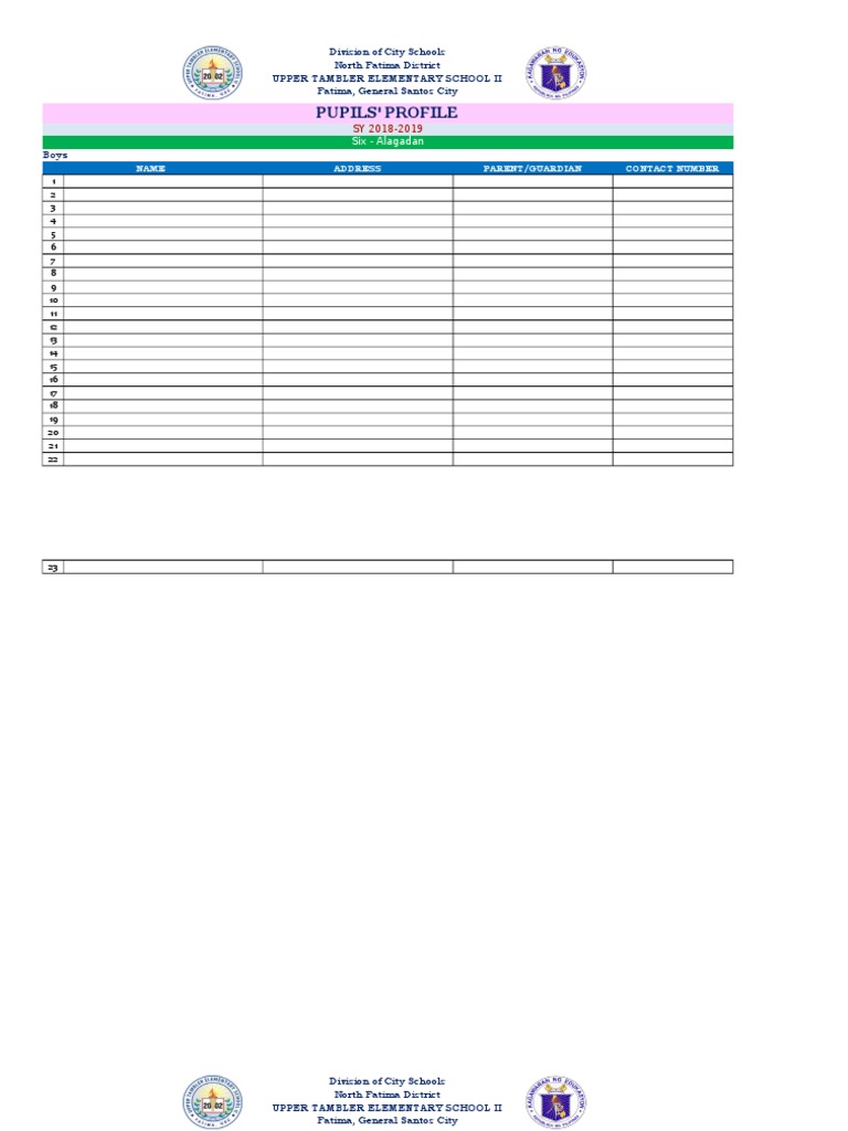 Upper Tamber Elementary Pupils Profile 2018-2019 | PDF