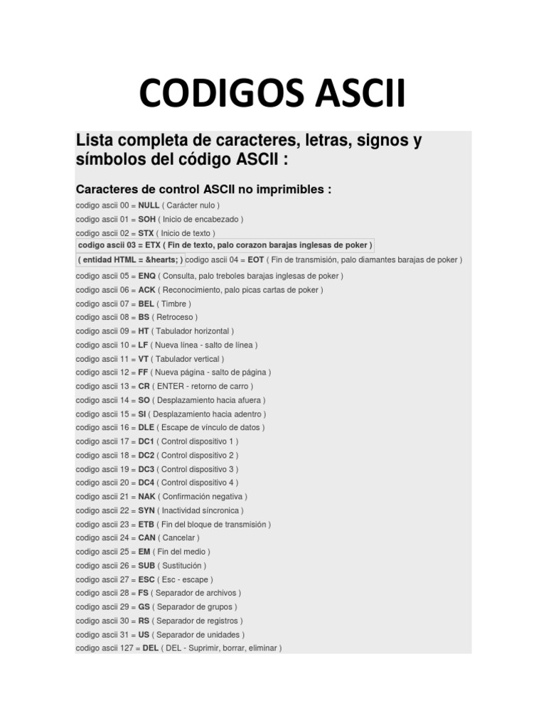 Codigos Ascii | PDF | Ascii | Tipografía