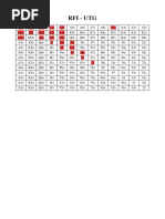 Jennifear's MTT Push - Fold Charts | PDF | Betting In Poker | Gambling