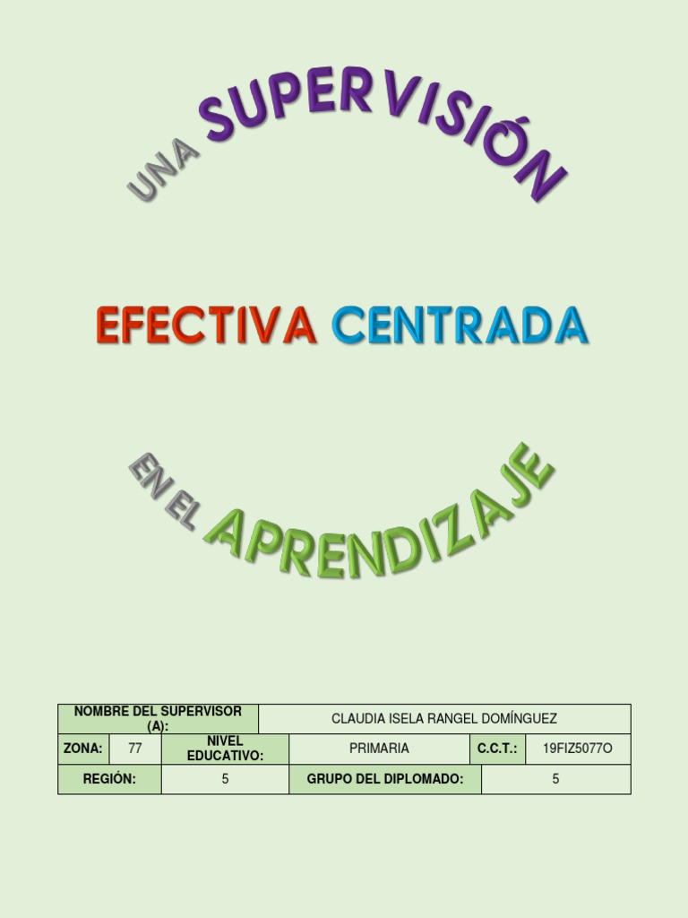T 3 1 Claudia Rangel Dominguez | PDF | Modificación de comportamiento ...