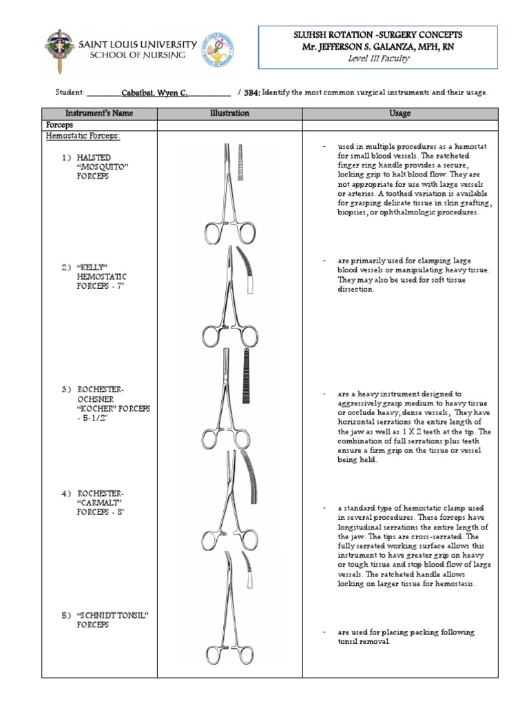 ASSIGNMENT Surgical Instruments (On-Going) | PDF | Medicine | Clinical ...