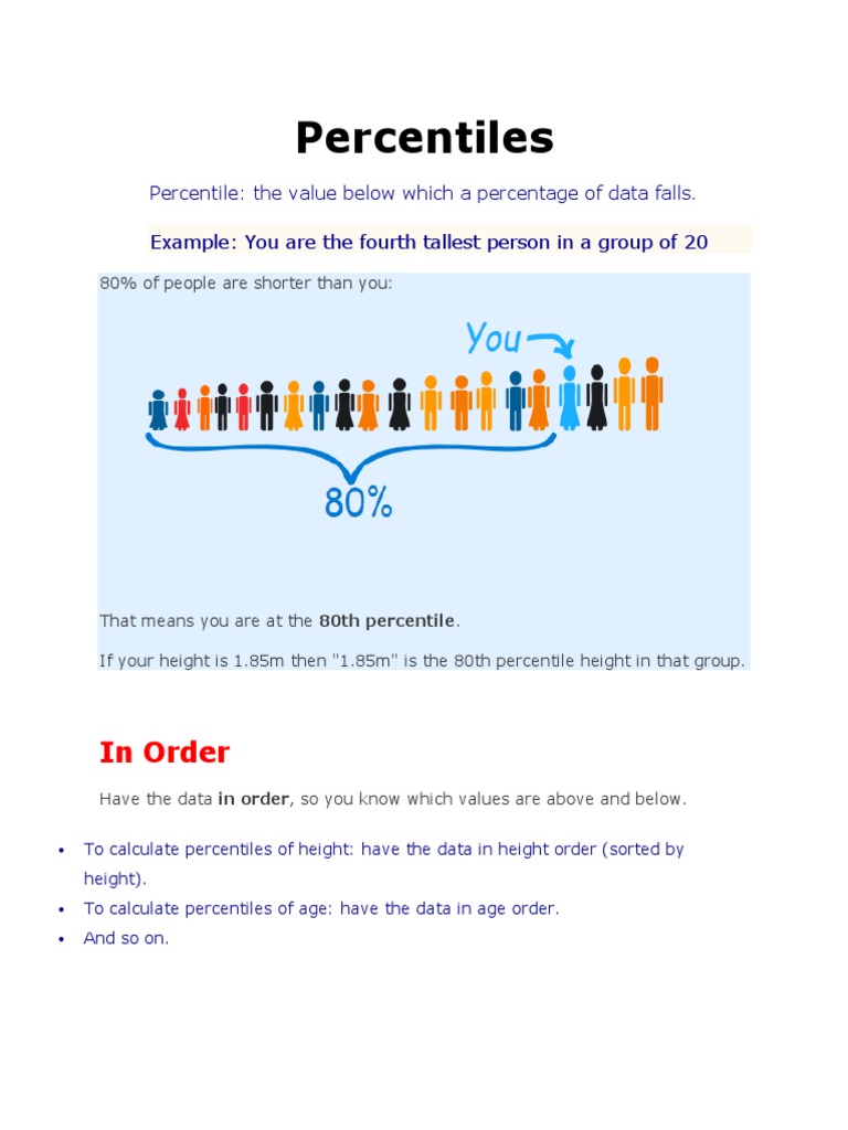 Percentiles | PDF | Percentile | Percentage