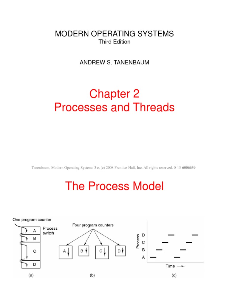 Processes and Threads: Modern Operating Systems | PDF | Thread (Computing) | Scheduling (Computing)
