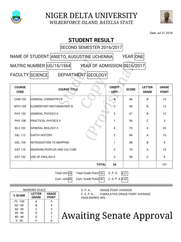 ANIETO Second Semester Result | PDF | Behavior Modification | Learning