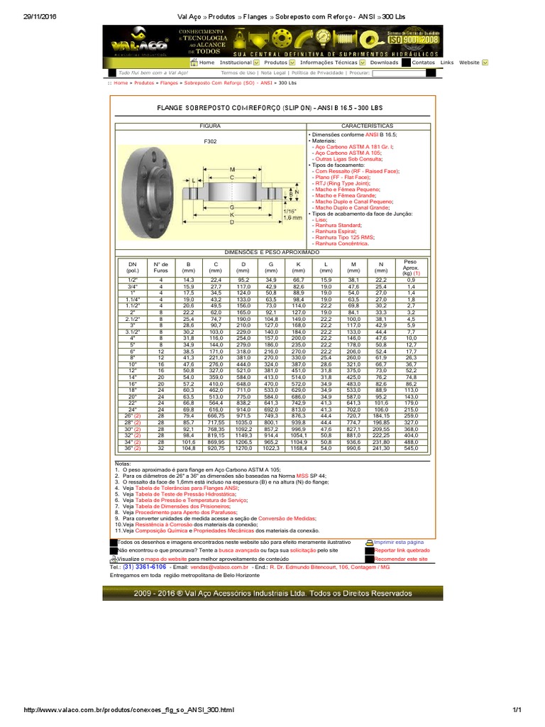 Tabela Flange 300lb PDF | PDF | Engenharia Civil | Materiais de construção