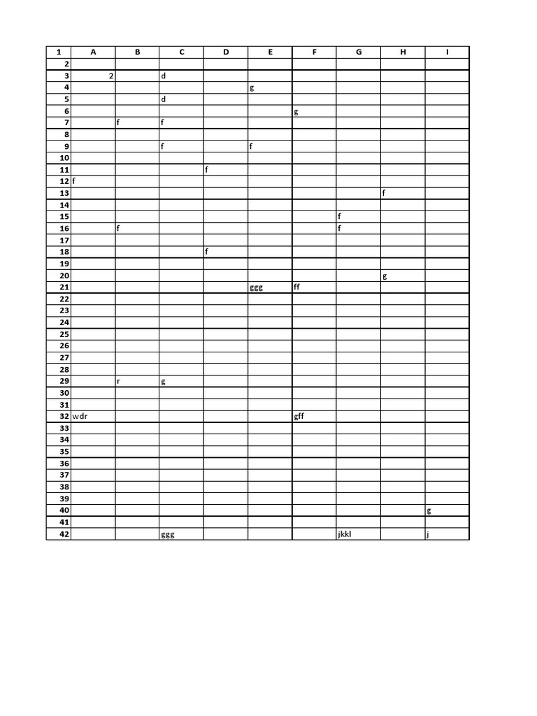 Data Pattern Analysis | PDF