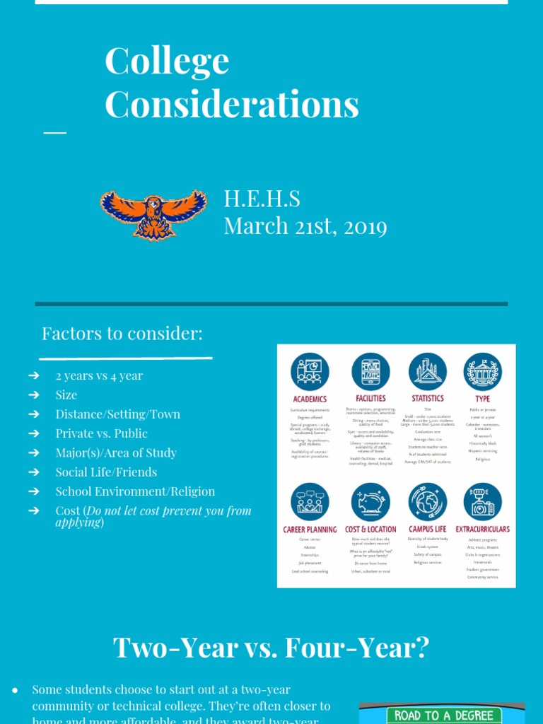 College Considerations: H.E.H.S March 21st, 2019 | PDF | Private School ...