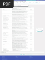 CSEC IT Paper 2 Security Concepts | PDF | Security | Computer Security