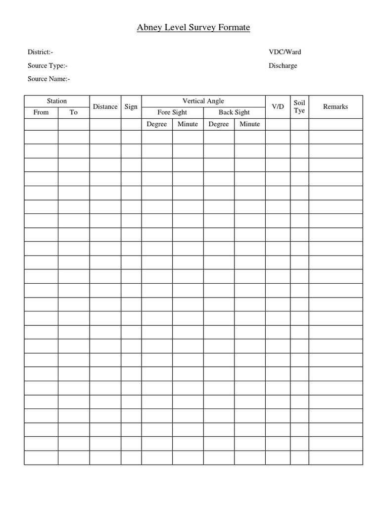 Abney Level Survey Formate | PDF