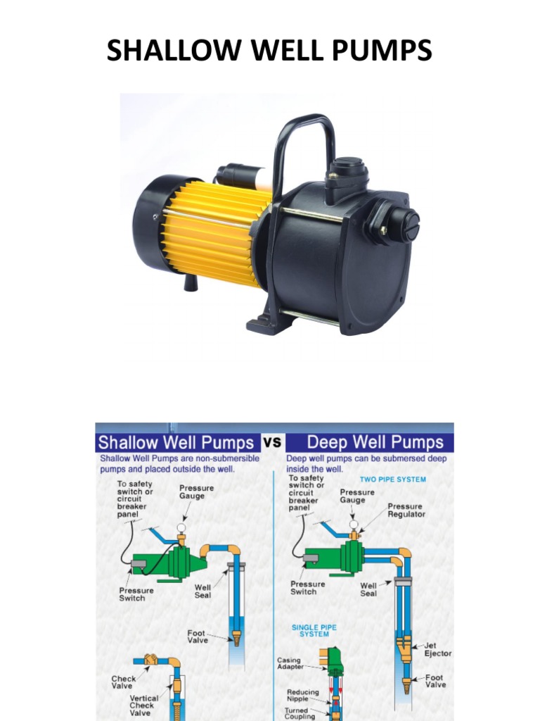 Shallow Well Pumps | PDF | Pump | Flow Measurement