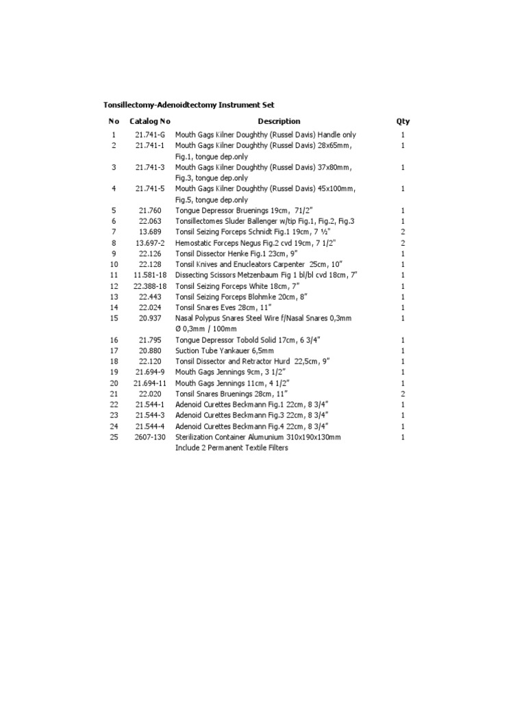 Tonsillectomy-Adenoidtectomy Instrument Set | PDF
