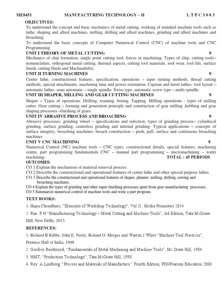 ME8451 MT-II Syllabus | PDF | Machining | Grinding (Abrasive Cutting)