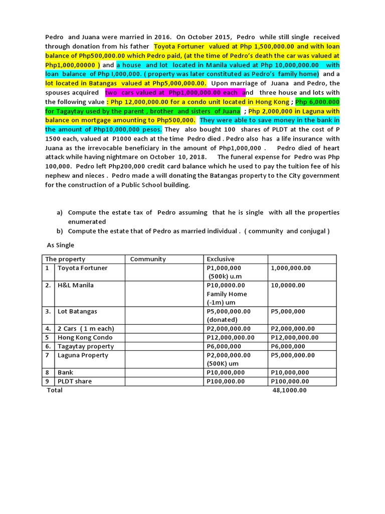 Tax Estate Exercise 3 | PDF | Tax Deduction | Loans