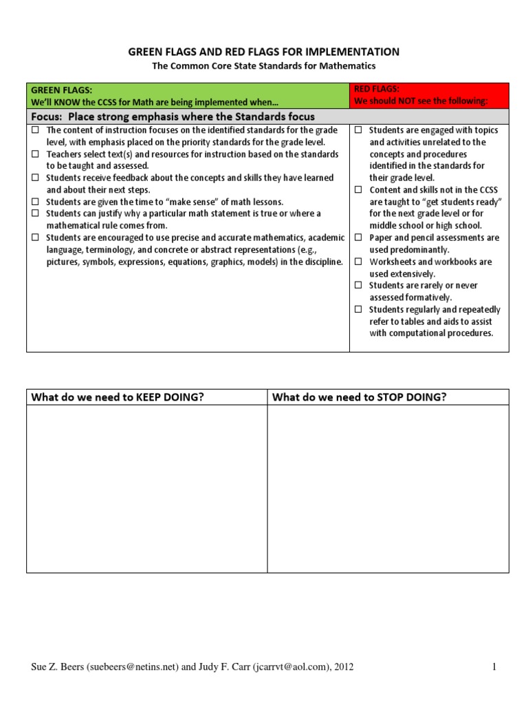 Math Green Flags Red Flags | PDF | Common Core State Standards ...