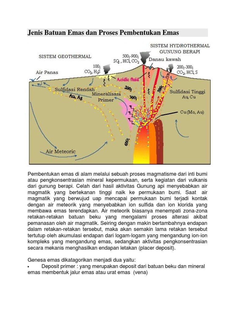 Jenis Batuan Emas Dan Proses Pembentukan Emas | PDF