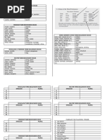 Suburani Latin Textbook Overview | PDF | Perfect (Grammar ...