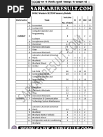 Sample Manpower List | PDF