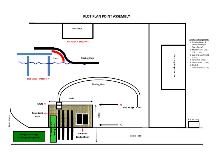 Hose Assembly Layout | PDF | Machines | Gas Technologies