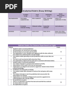 Performance Task in Science 7 | PDF | Rubric (Academic) | Concept
