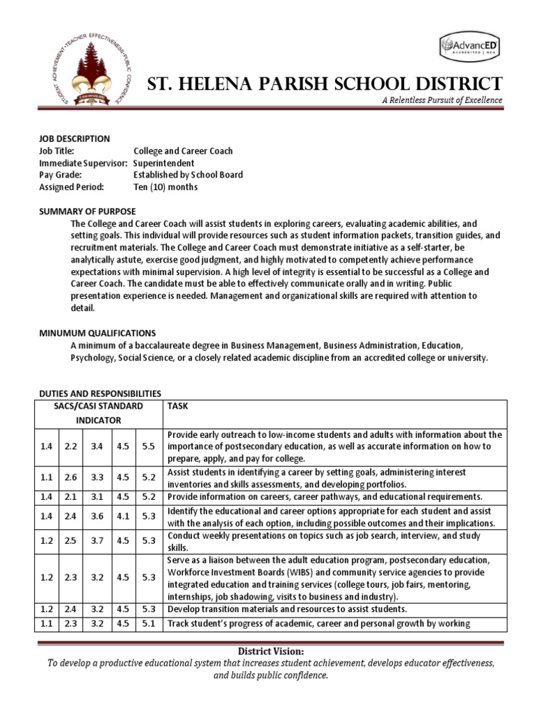 Job Description Career Coach | PDF | Applied Psychology | Cognition