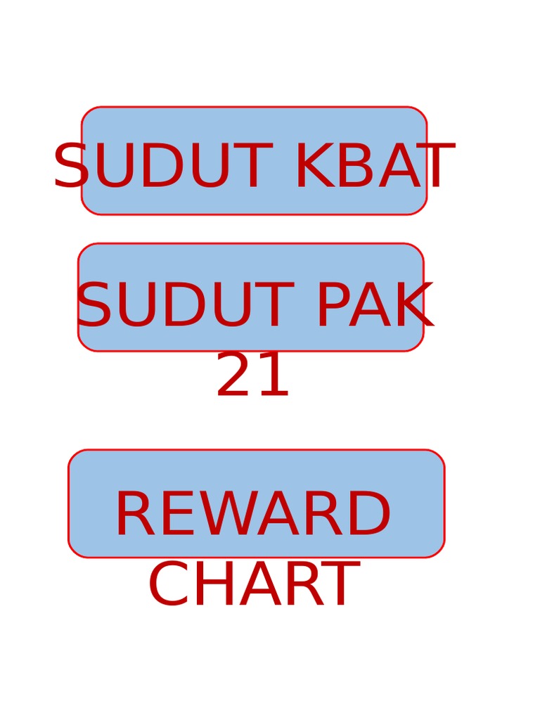 Sudut Kbat | PDF