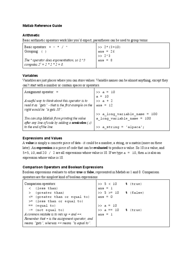 Matlab Reference Guide Arithmetic: Semicolon | PDF | Control Flow ...