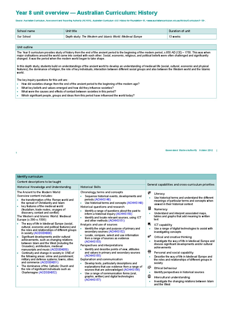 Ac History Yr8 Unit Overview | PDF | Educational Assessment | Curriculum