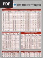 BSP Thread Chart | PDF | Building Materials | Mechanical Engineering