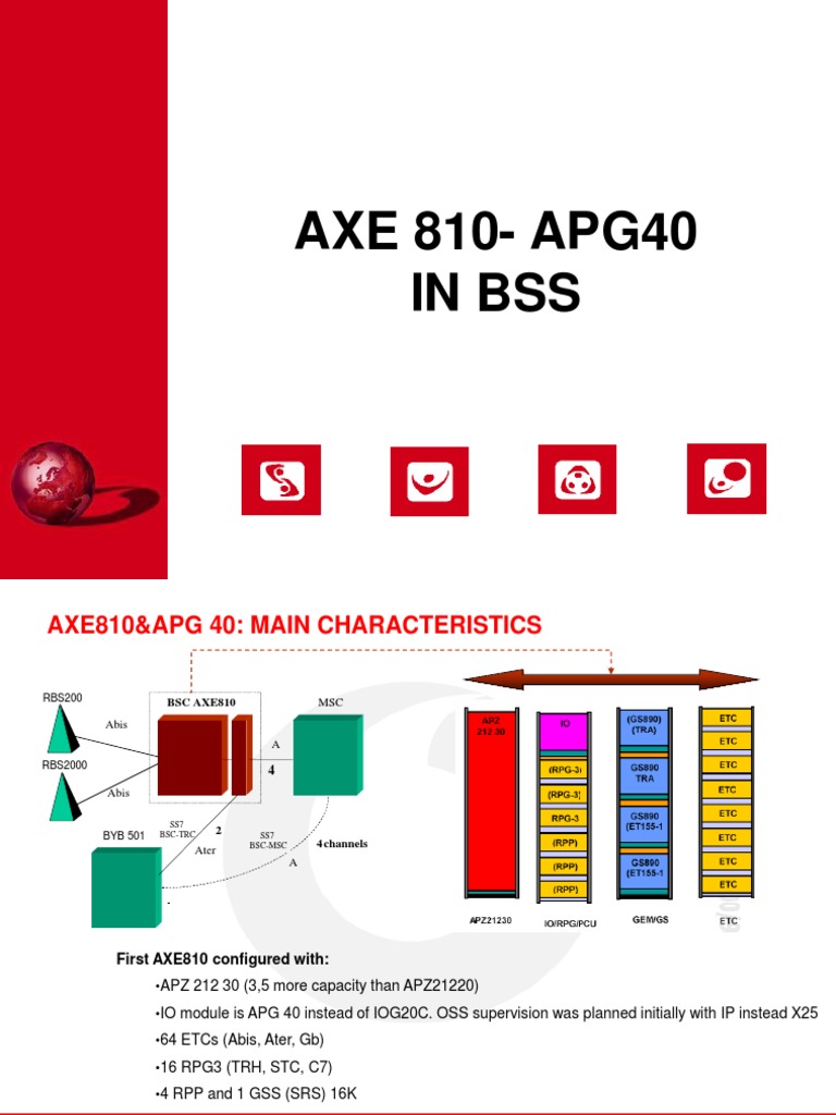 Apg40 VFSP | PDF | File Transfer Protocol | Firewall (Computing)