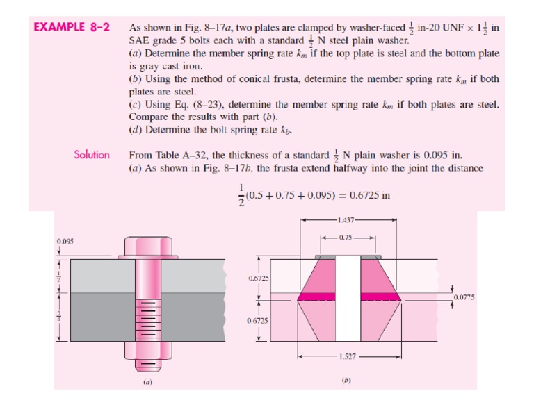 Threaded Fasteners and Power Screws (Sample Problems) | PDF