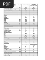 Compressed Air Pipe Size CFM Chart | PDF | Foot (Unit) | Metrology
