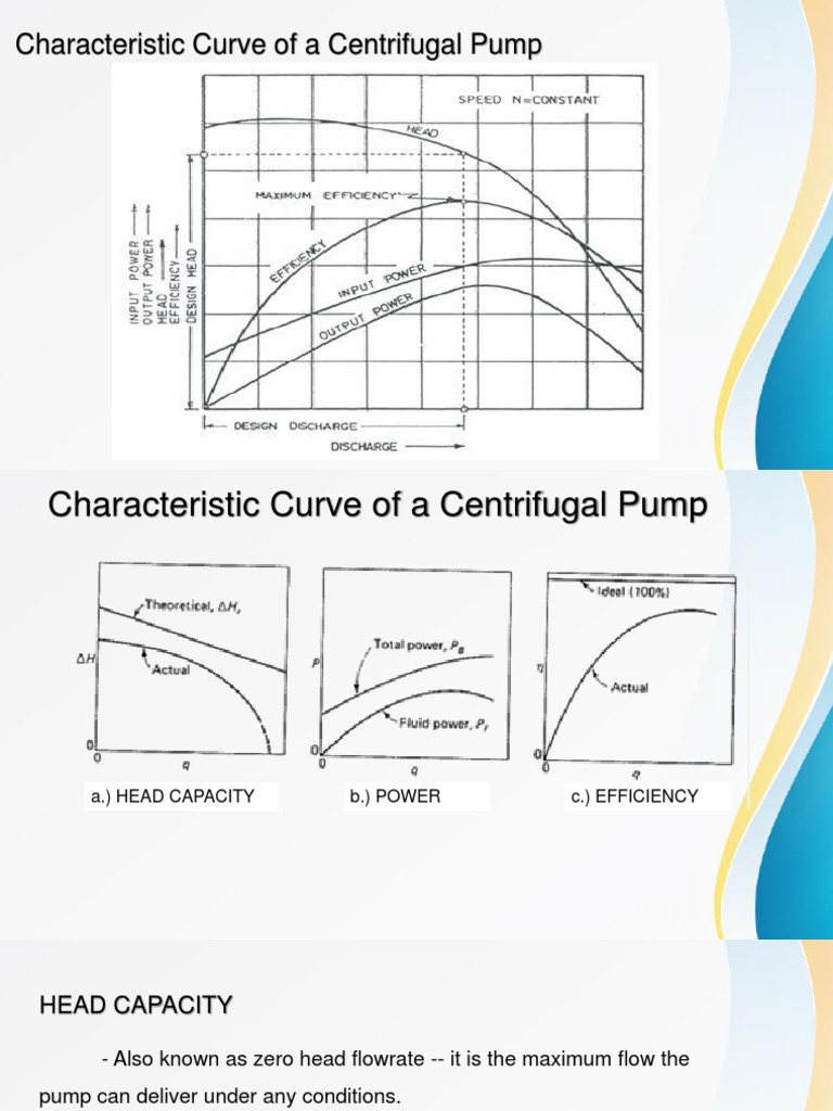 Characteristic Curve of A Centrifugal Pump | PDF | Turbomachinery | Pump