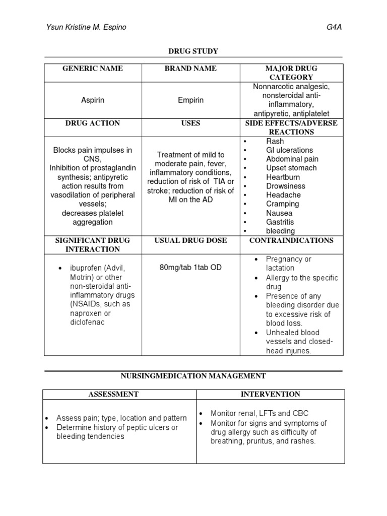 Drug Study | PDF | Bleeding | Aspirin