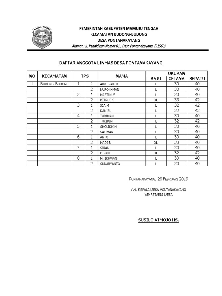 Data Linmas TPS | PDF