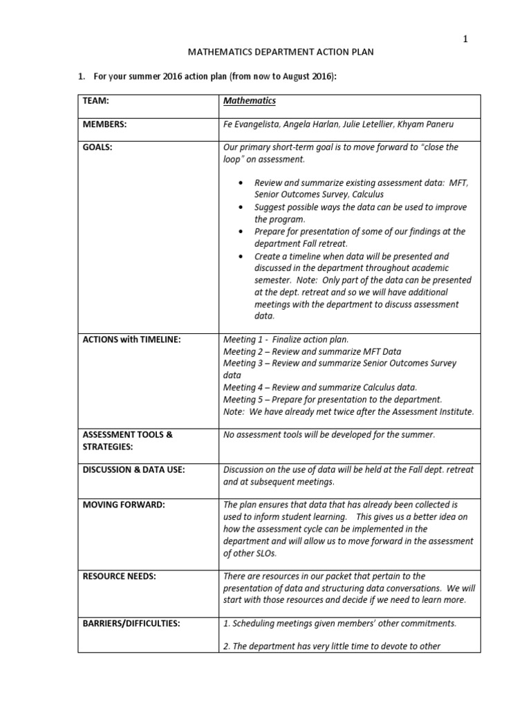 Action Plan - Mathematics 6-30 | PDF | Goal | Sustainability