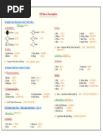 TVDSS - (MD Below Well Elev - KB) .: Log Measurement Terminology | PDF