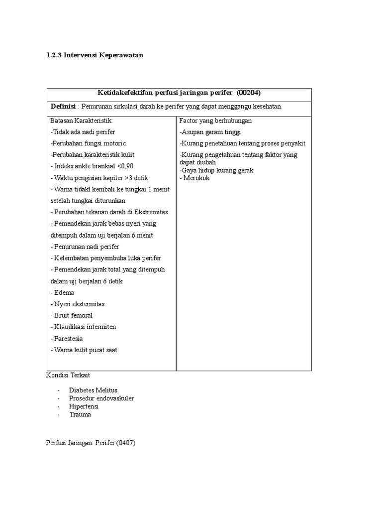 Ketidakefektifan Perfusi Jaringan Perifer. ELY SABET KORNELIUS | PDF