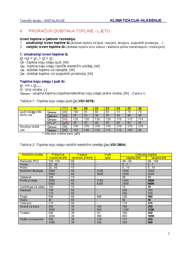 Proracun Dobitaka Topline v04 | PDF