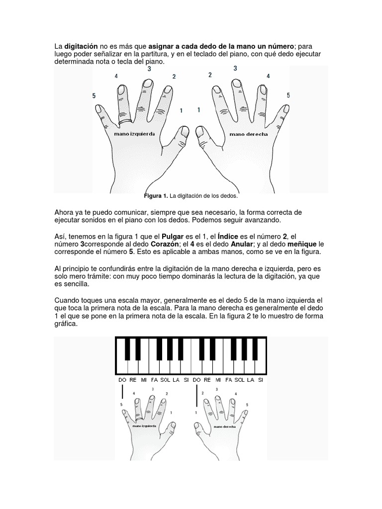 Digitacion Base Piano | PDF | Notación | Teoría musical