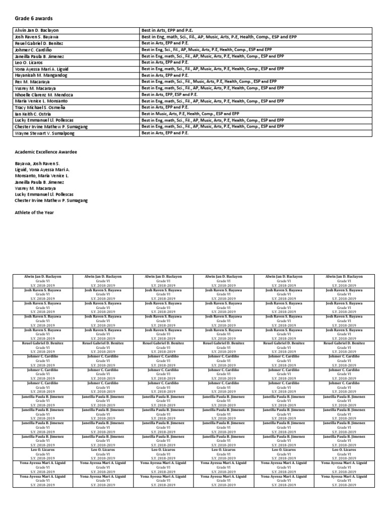Grade 6 Awards and Achievements | PDF | Physical Education | Recreation