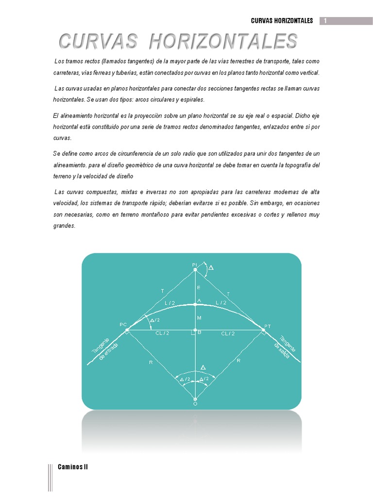 Curvas Horizontales | PDF | Curva | Tangente