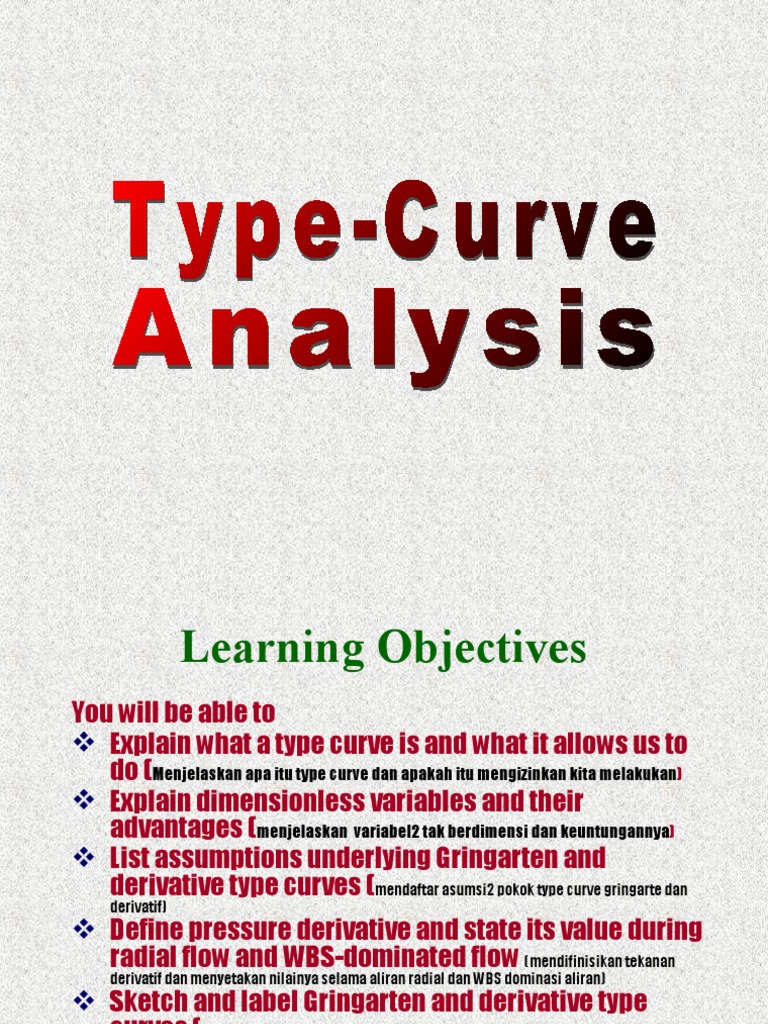 Analysis of Pressure and Derivative Type Curves for Characterizing ...