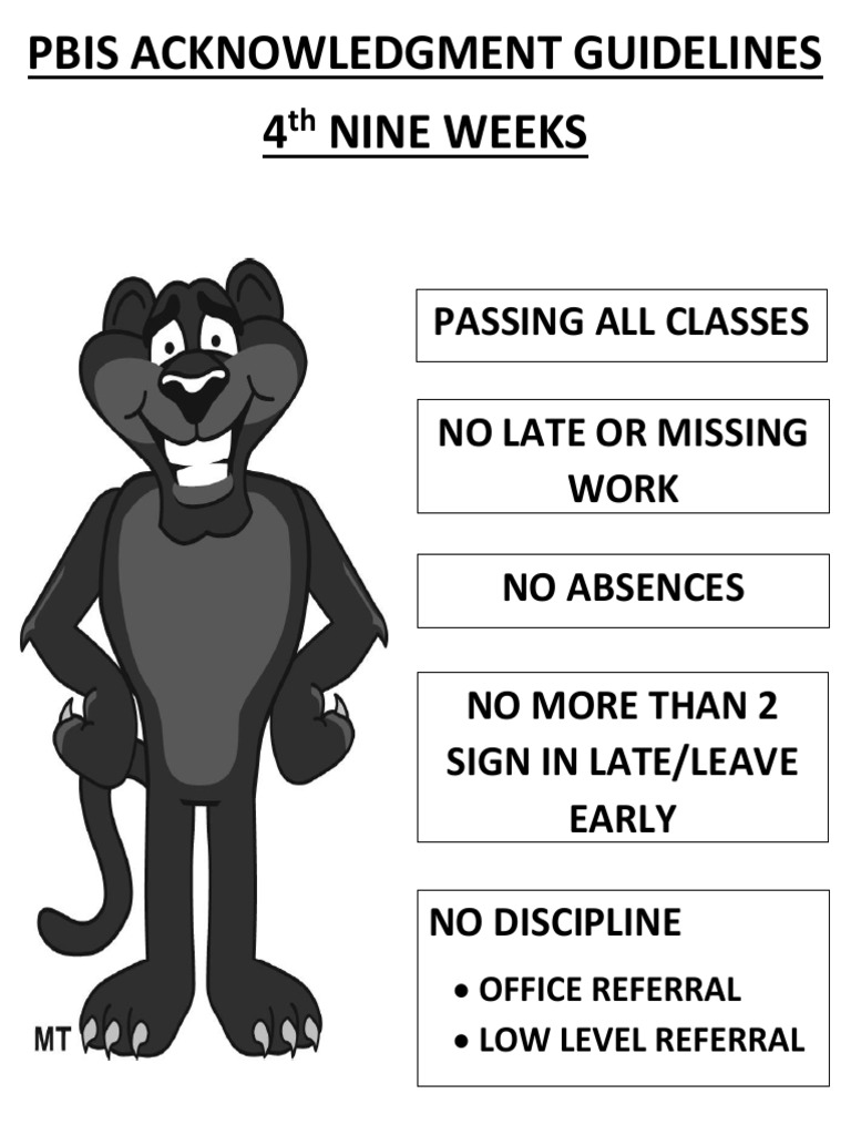 Pbis Acknowledgment Guidelines | PDF