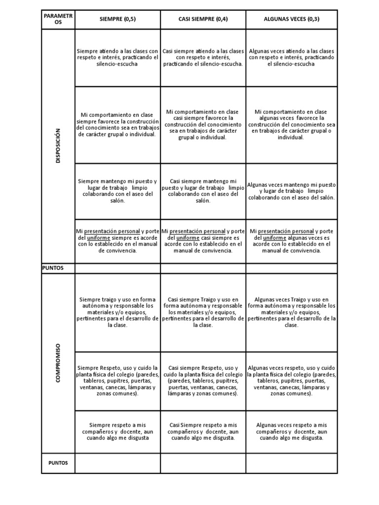 Evaluación de Comportamiento Escolar | PDF