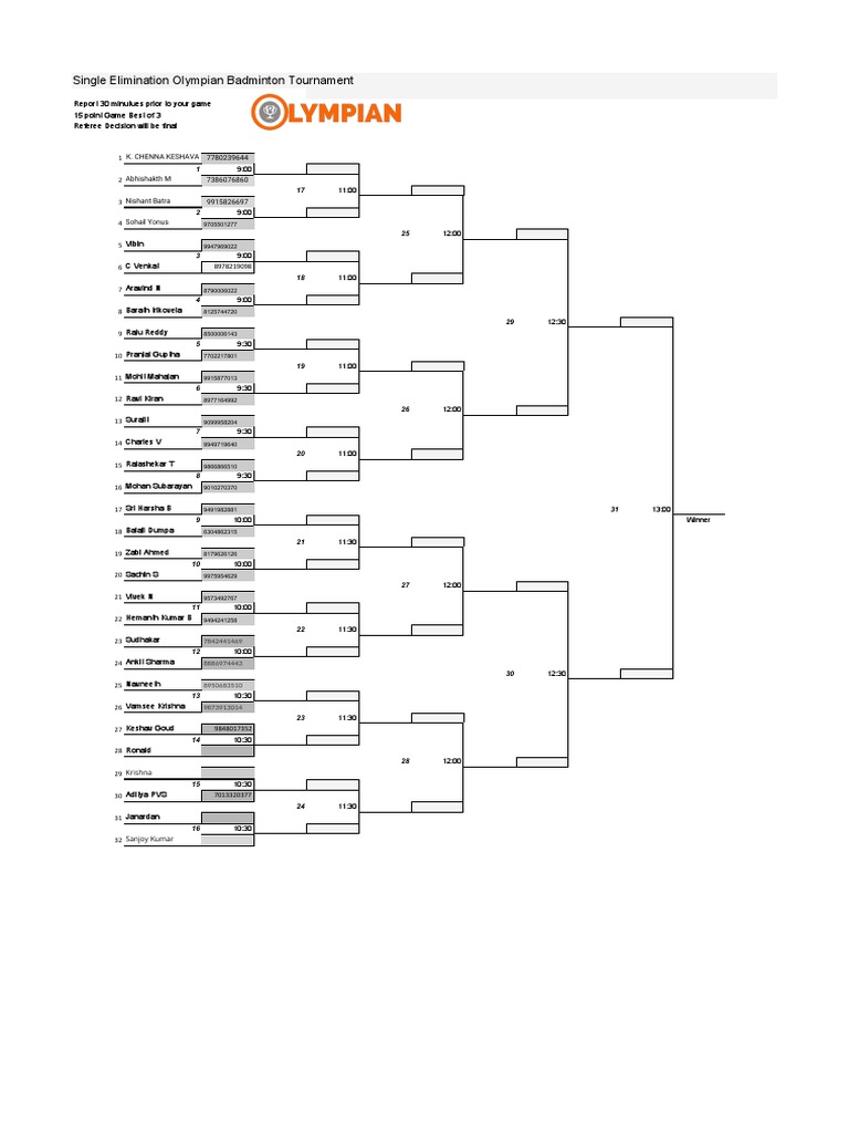 Badminton Tournament Knockout Format | PDF | Sports | Leisure