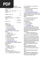 Rumus dan Contoh Grammar Lengkap | PDF | Verb | Syntax
