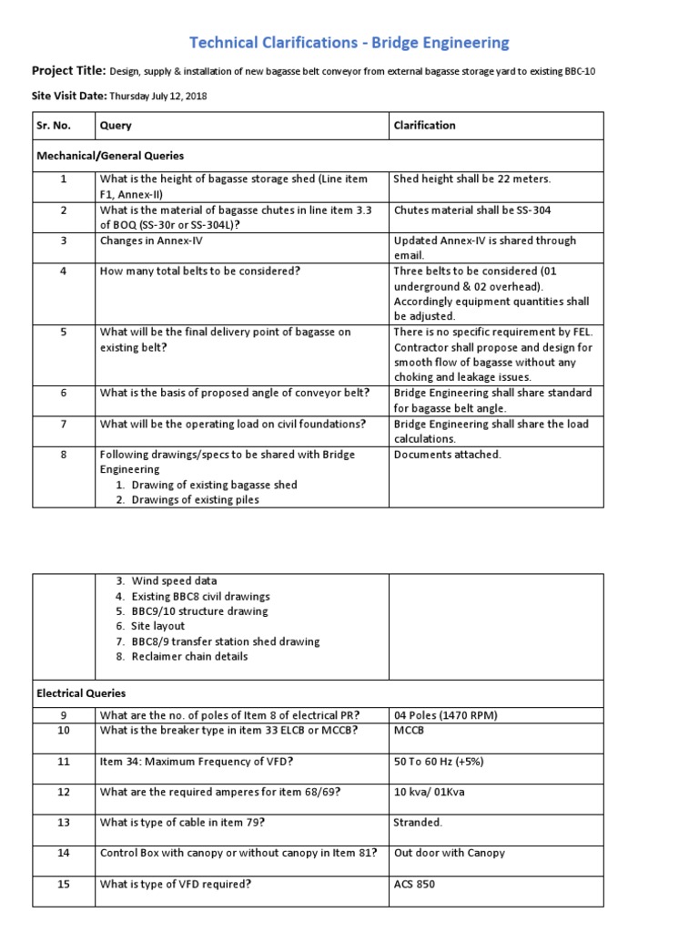 Technical Clarification | Download Free PDF | Electric Power ...